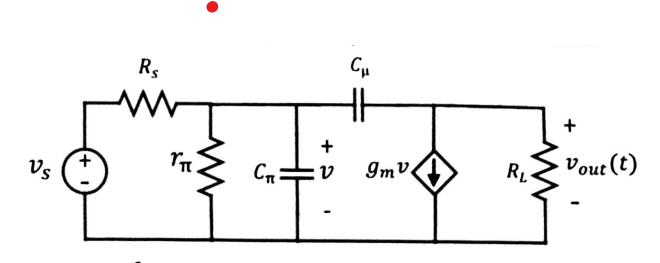 Solved The figure shows the small signal equivalent circuit | Chegg.com