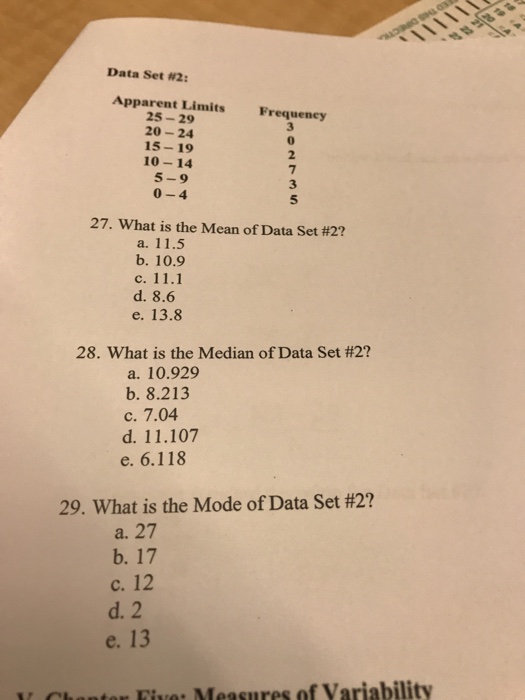Solved Data Set #2: Apparent Limits 25-29 20-24 15-19 10-14 | Chegg.com