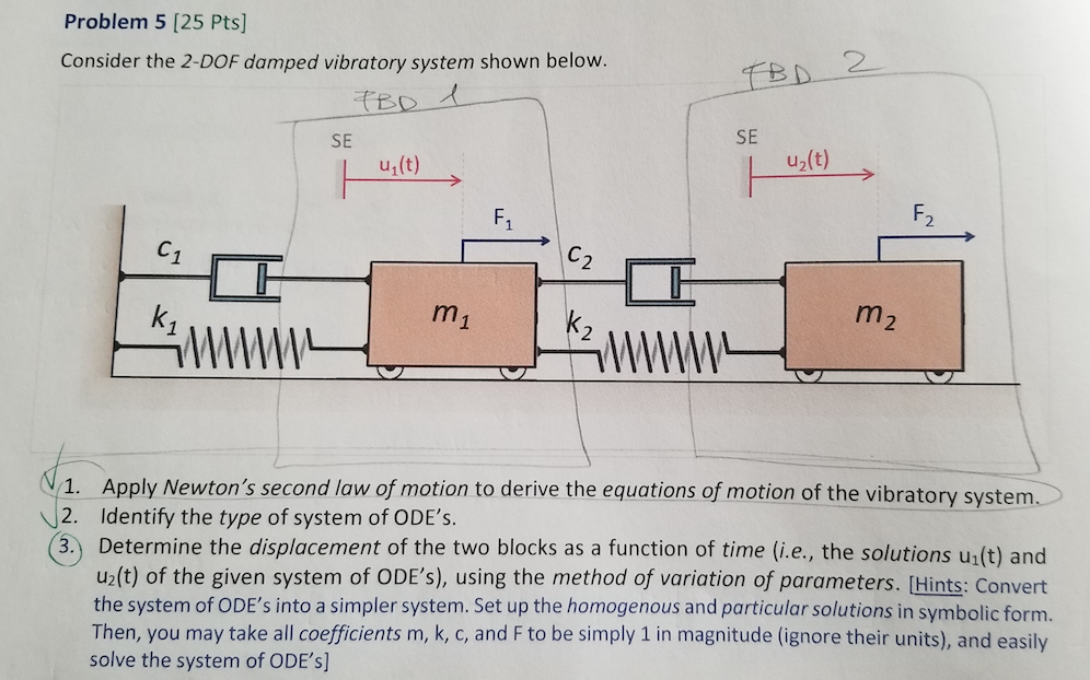 Solved Problem 5 [25 Pts] Consider the 2-DOF damped | Chegg.com
