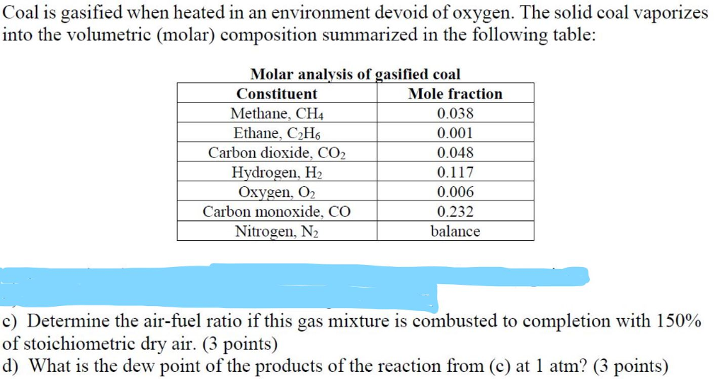 Solved Coal is gasified when heated in an environment devoid | Chegg.com
