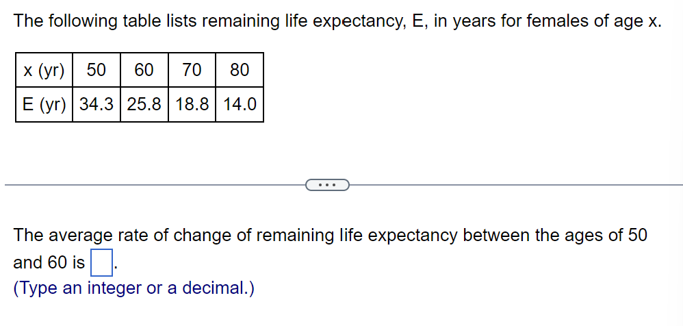 Solved The following table lists remaining life expectancy, | Chegg.com