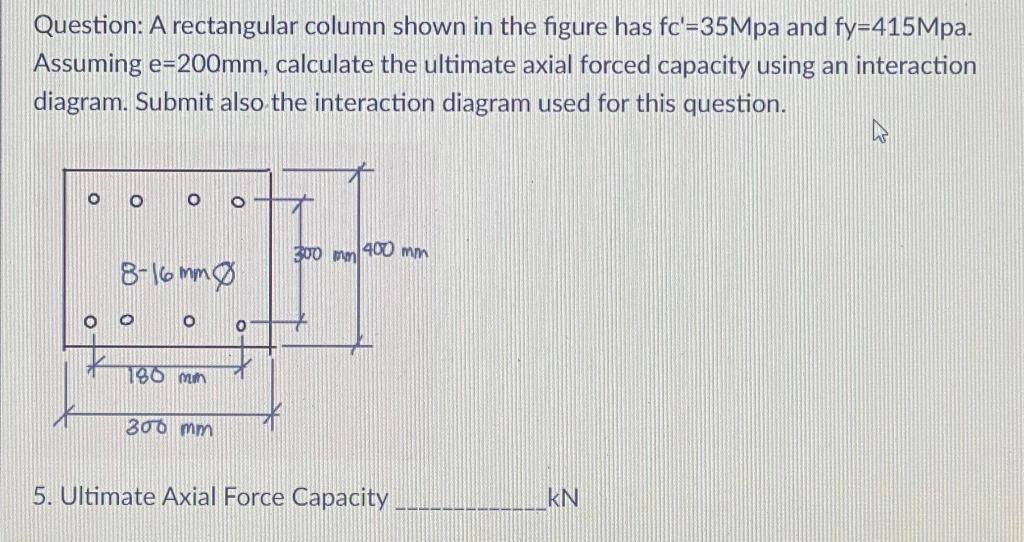 Solved Question: A rectangular column shown in the figure | Chegg.com