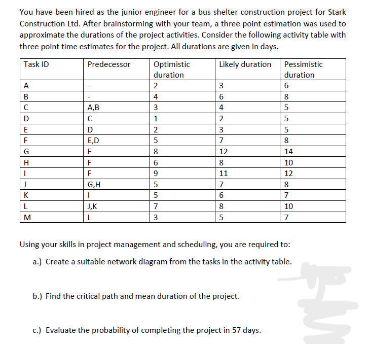 Solved You have been hired as the junior engineer for a bus | Chegg.com