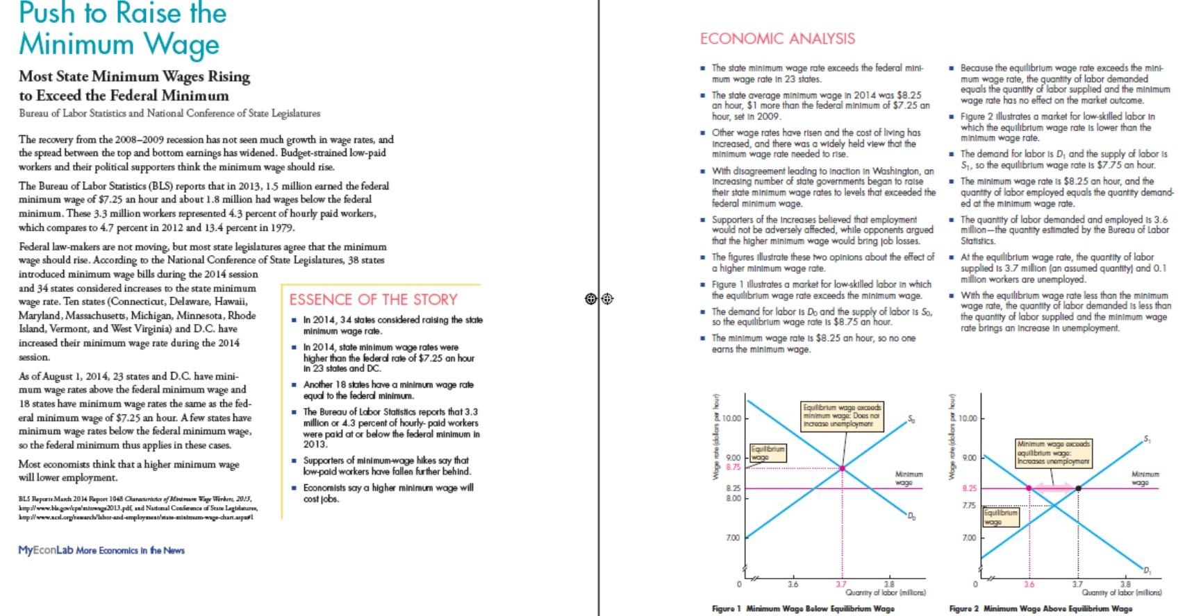 Solved ECONOMIC ANALYSIS Push to Raise the Minimum Wage Most | Chegg.com