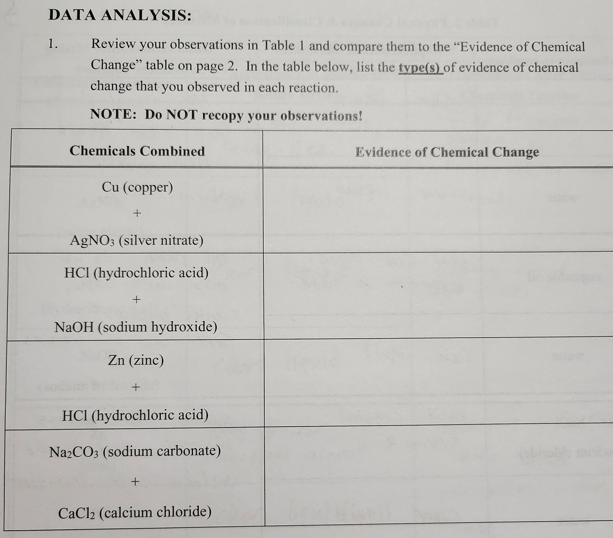 Solved DATA ANALYSIS: 1. Review your observations in Table 1 | Chegg.com