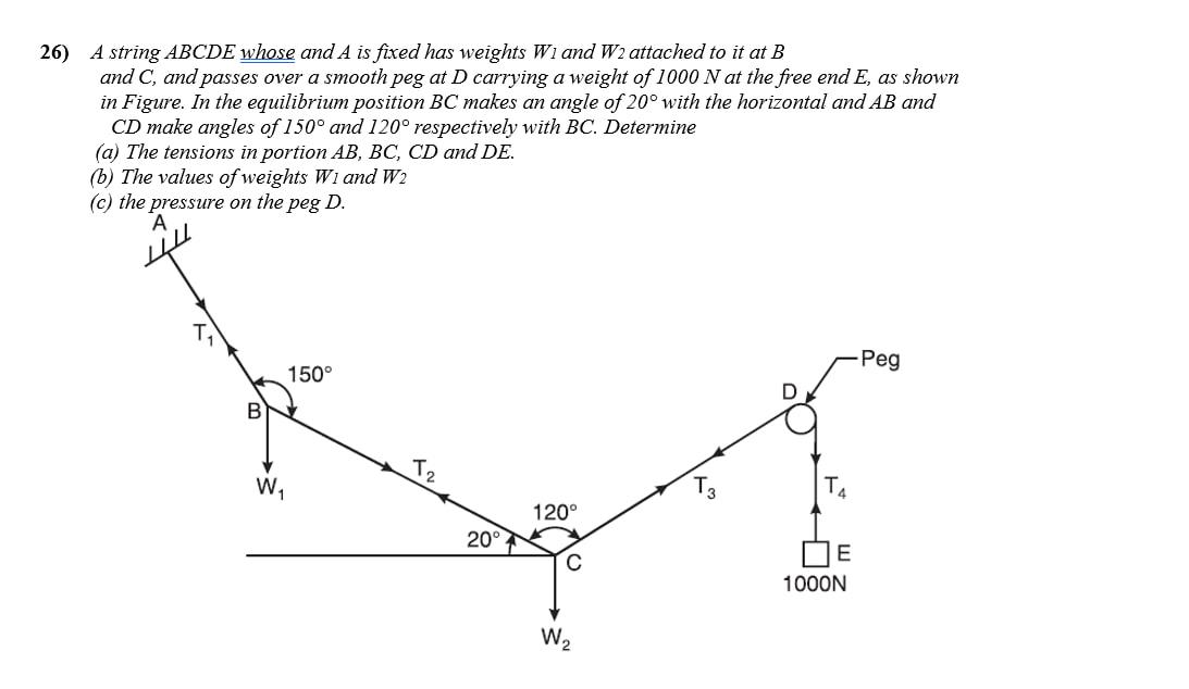 Solved 6) A string ABCDE whose and A is fixed has weights W1 | Chegg.com