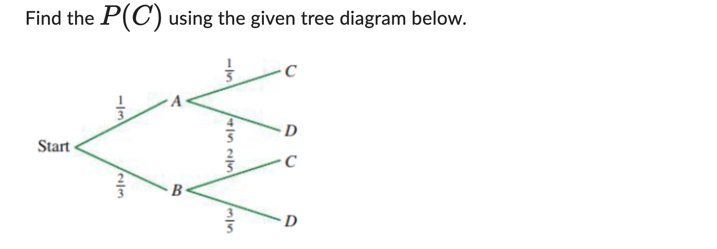 Solved Find the P(C) using the given tree diagram below. | Chegg.com