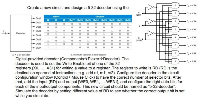 Solved Notes: Please create a circuit similar to the example | Chegg.com