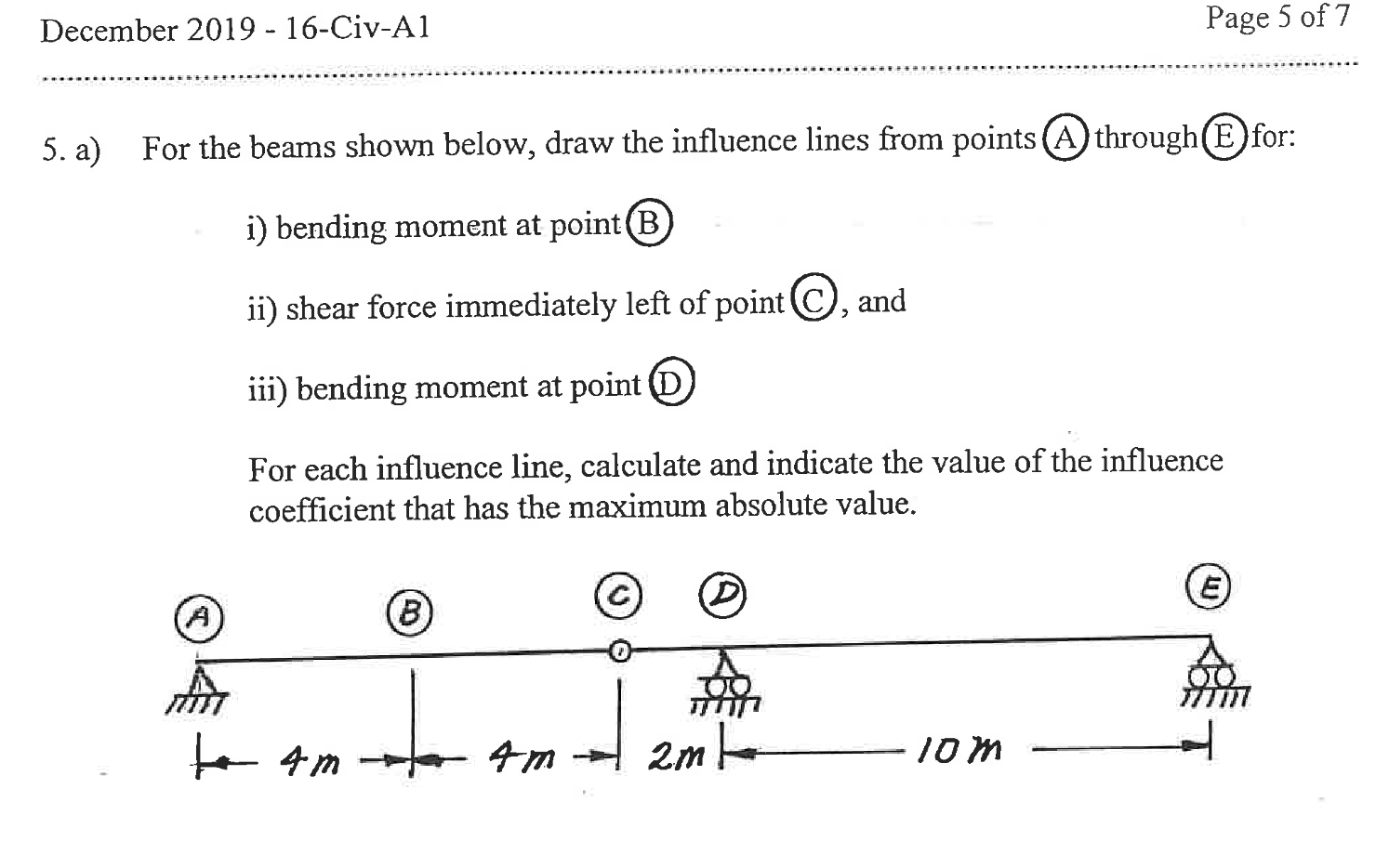 Solved a) For the beams shown below, draw the influence | Chegg.com