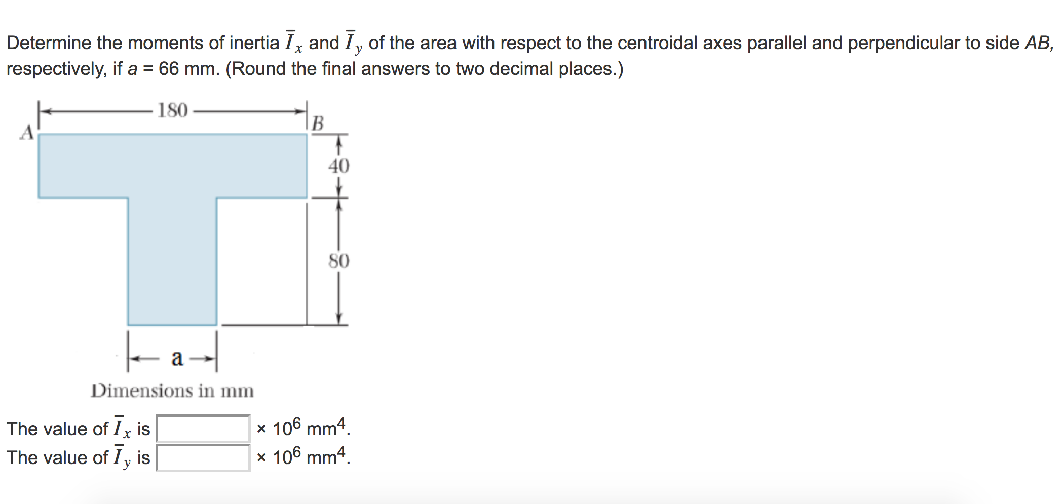 Solved Determine the moments of inertia Ix and Iy of the | Chegg.com