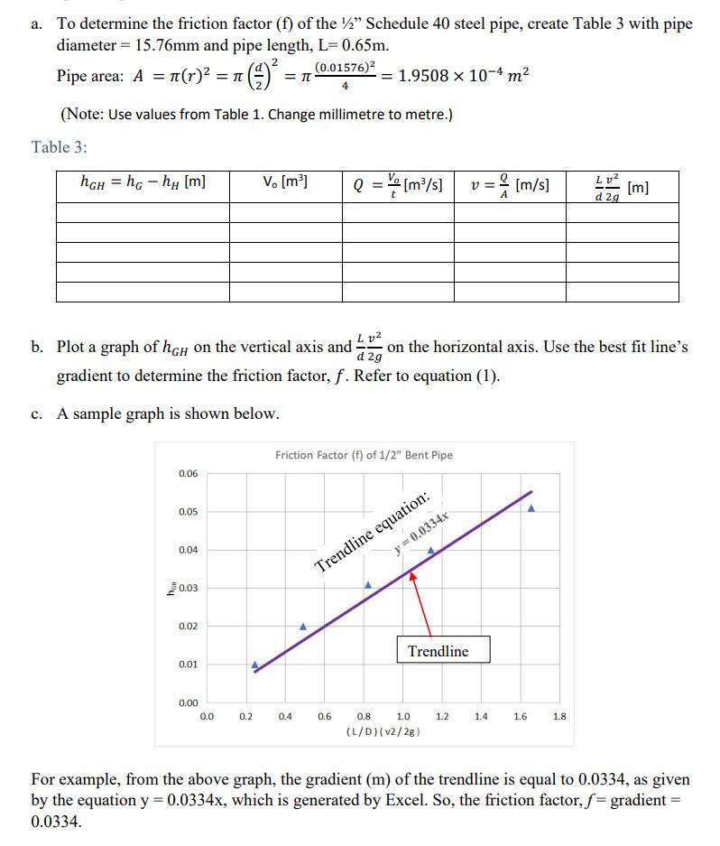 Solved 1) For part a. Please fill up Table 3 using Table 1 | Chegg.com
