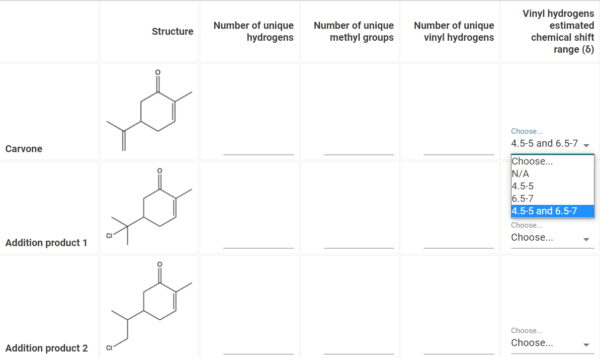 Solved Structure Number of unique hydrogens Number of unique | Chegg.com