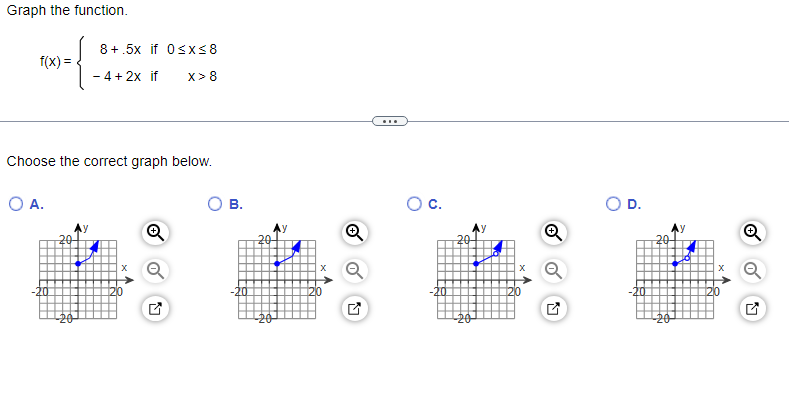 Solved Graph the function. f(x)={8+.5x if −4+2x if 0≤x≤8x>8 | Chegg.com
