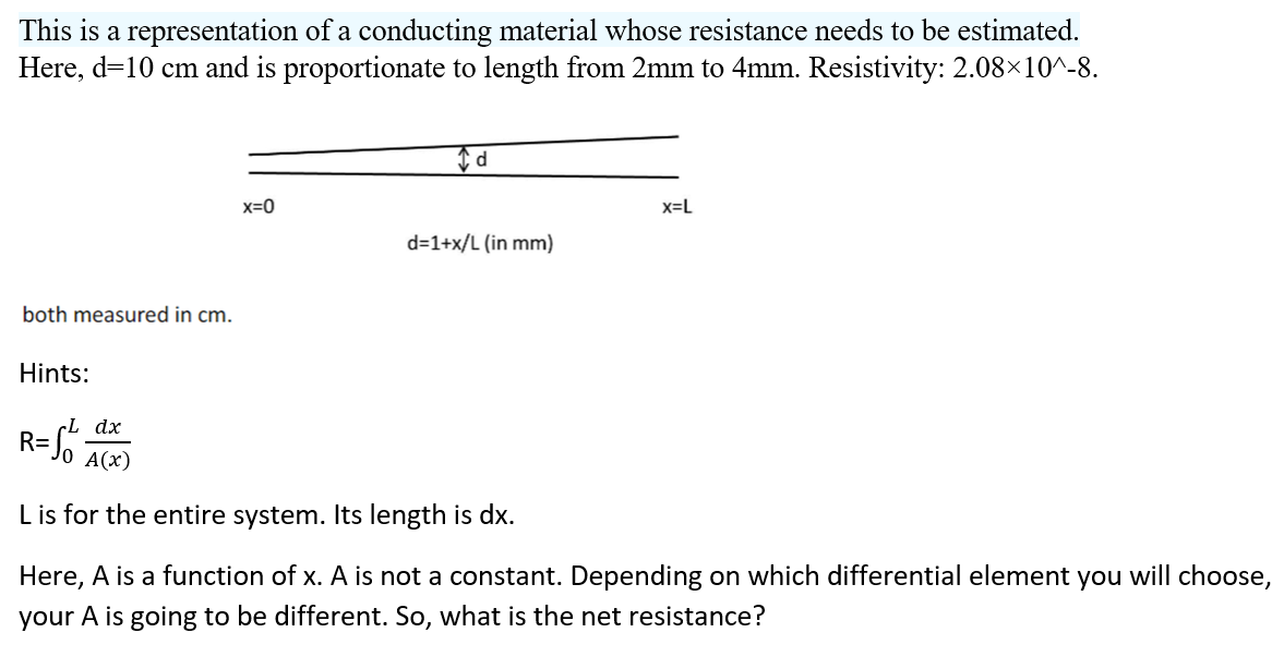 Solved This is a representation of a conducting material | Chegg.com