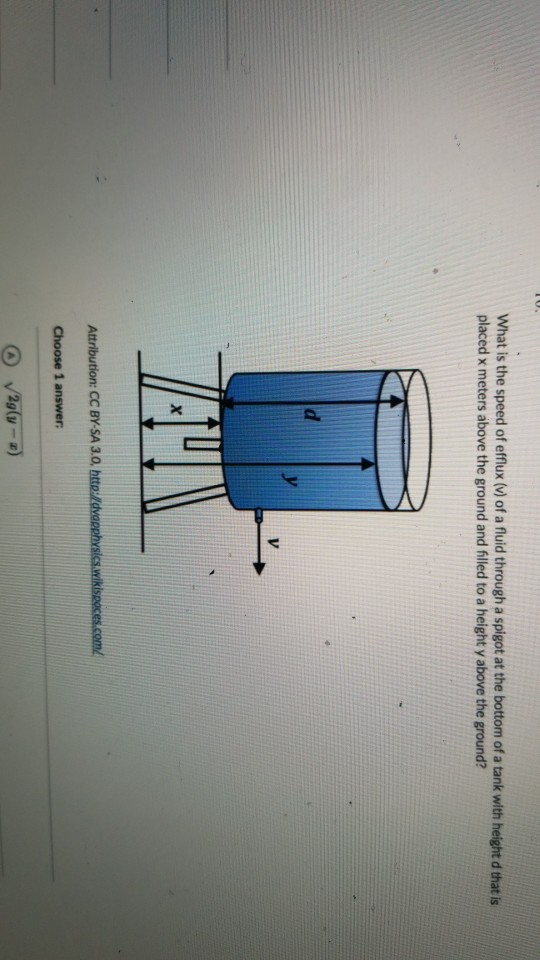 Solved What is the speed of efflux (v) of a fluid through a | Chegg.com