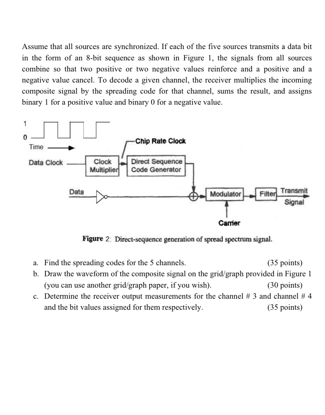 Solved Consider figure 1 below that shows a simplified | Chegg.com