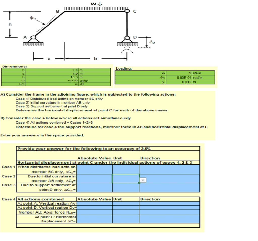 Solved w B с h å бо a Dimensions: h Loading: 7.4m 4.9 m 10.3 | Chegg.com
