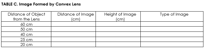Solved The image can be defined by using the terms: real or | Chegg.com