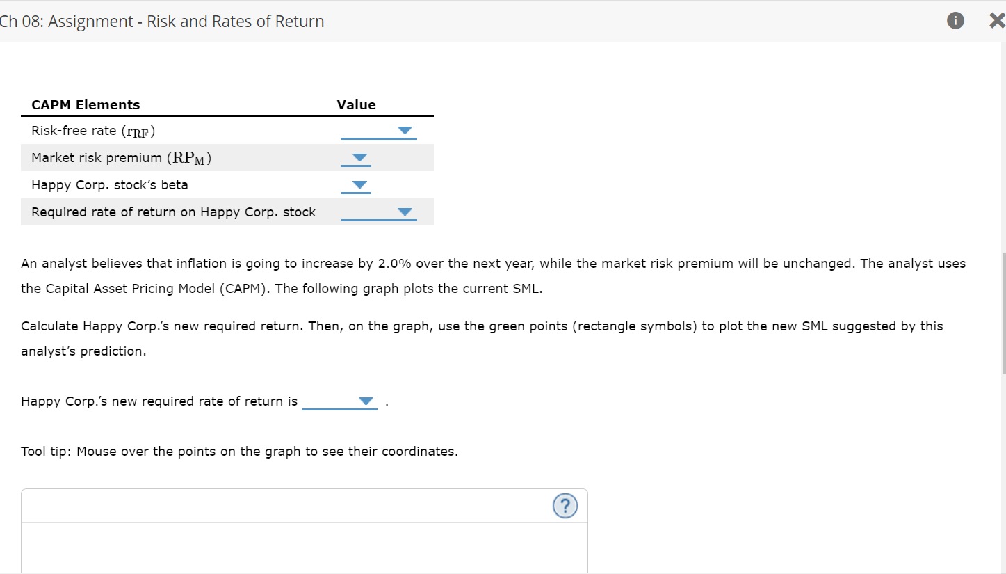 Ch 08: Assignment - Risk and Rates of Return Back to | Chegg.com Ch 08: Assignment - Risk and Rates of Return Back to | Chegg.com