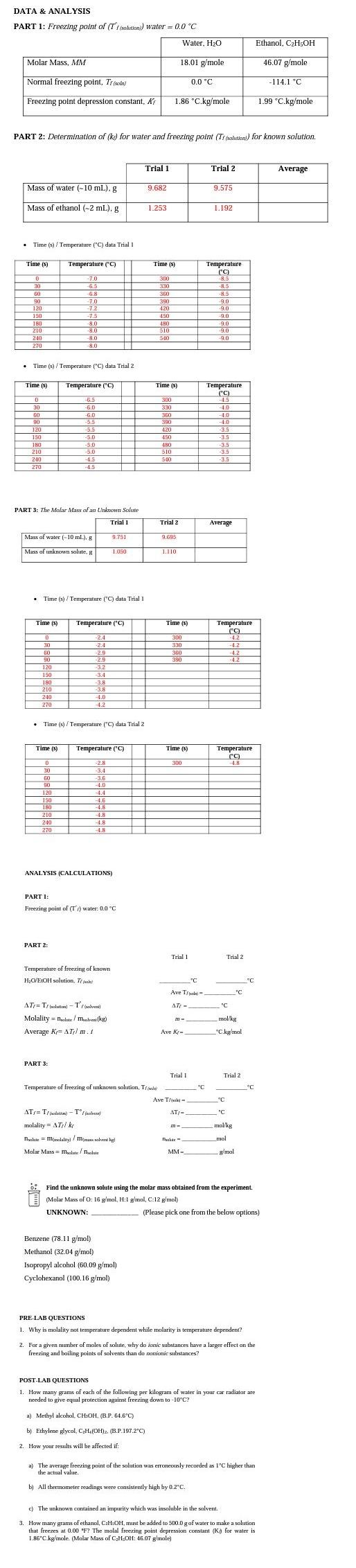 PROCEDURE PART 1: Freezing point of (Tf (pure | Chegg.com