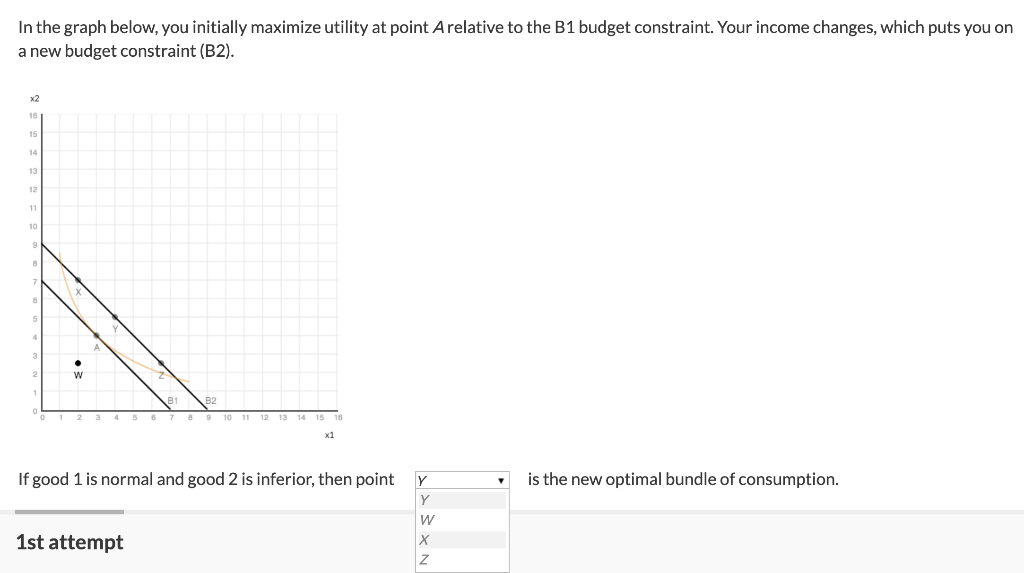 Solved In the graph below, you initially maximize utility at | Chegg.com