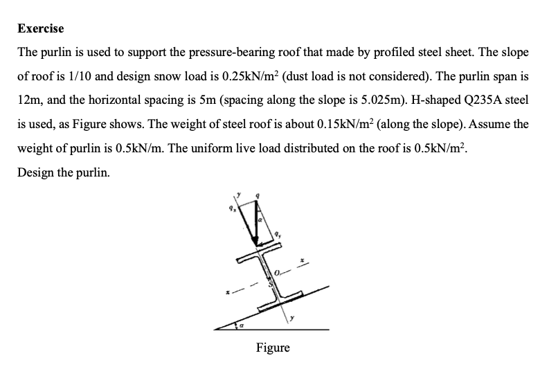 Solved Exercise The purlin is used to support the | Chegg.com