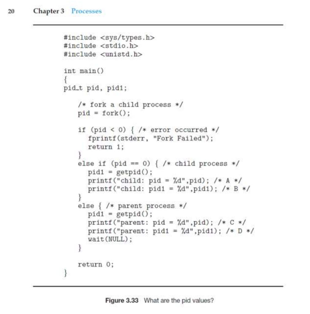 Solved 20 Chapter 3 Processes Figure 3.33 What are the pid | Chegg.com