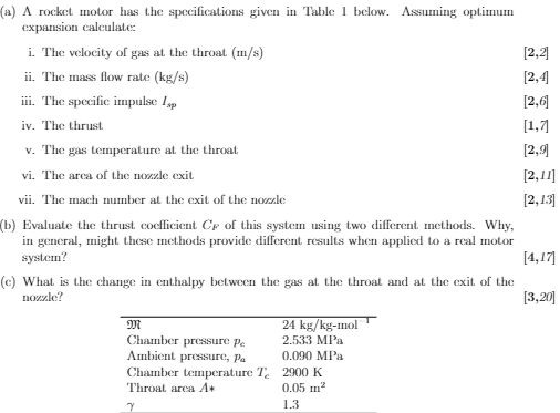 Solved (a) Λ ﻿rocket motor has the specifications given in | Chegg.com