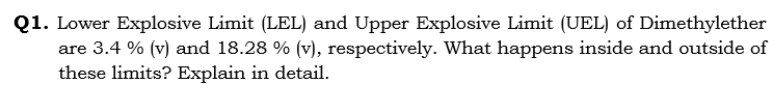 Solved Q1. Lower Explosive Limit (LEL) and Upper Explosive | Chegg.com