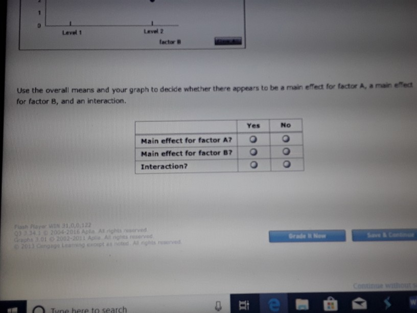Solved Complete: Chapter 14 Problem Set 1. Identifying main | Chegg.com