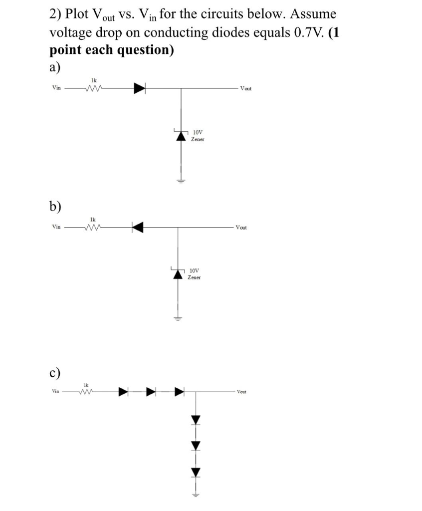 Solved 2) Plot Vout vs. Vin for the circuits below. Assume | Chegg.com