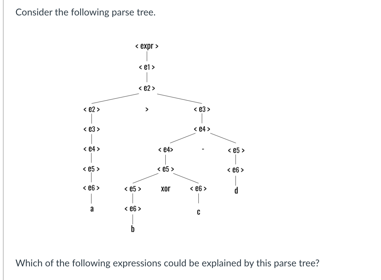Solved Write a grammar for the language consisting of | Chegg.com
