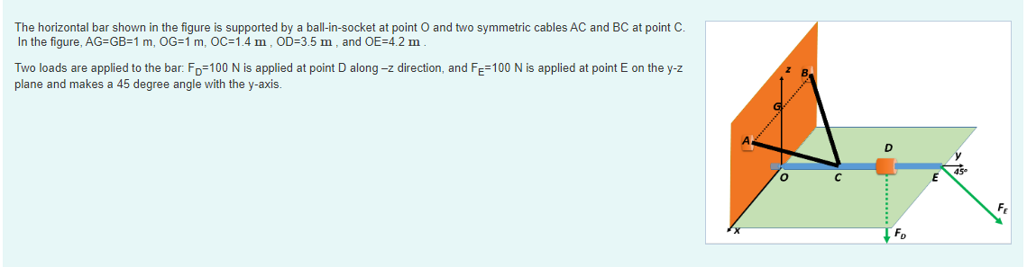 Solved Clearly label and write down the value of OC, OD and | Chegg.com
