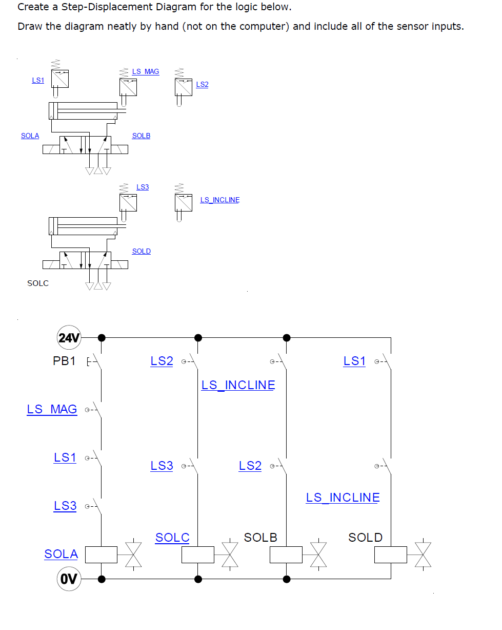 Solved Create a Step-Displacement Diagram for the logic | Chegg.com