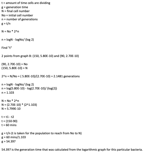Solved Please help me find the generation by time by | Chegg.com