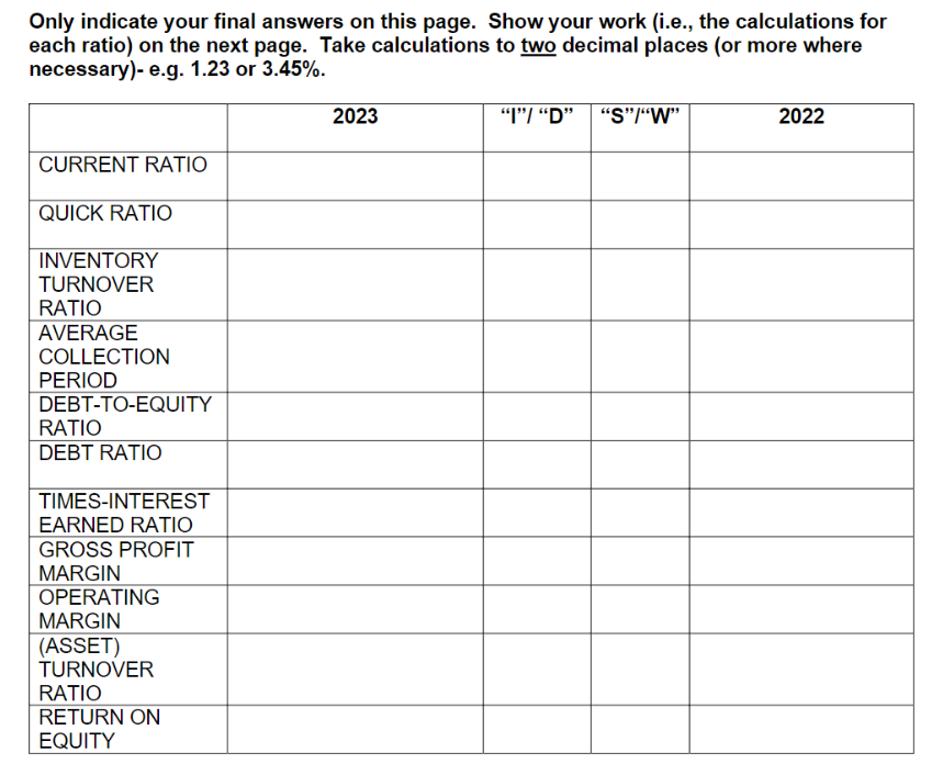 Solved Using the financial statements provided below for ABC | Chegg.com