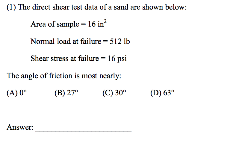 Solved (1) The direct shear test data of a sand are shown | Chegg.com
