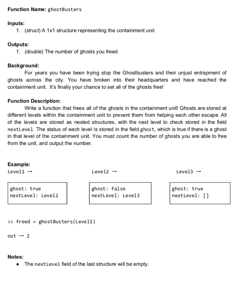 Function Name Ghostbusters Inputs 1 Struct A 1x1 