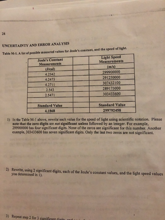 Solved 28 UNCERTAINTY AND ERROR ANALYSIS Table M-1. A list | Chegg.com