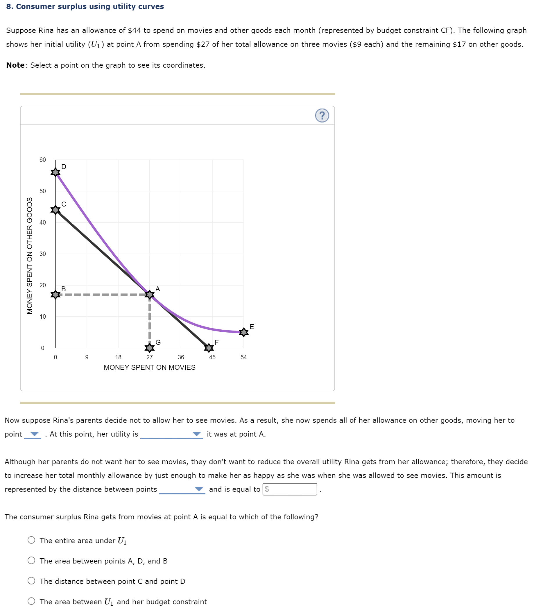 Solved Consumer surplus using utility curves | Chegg.com