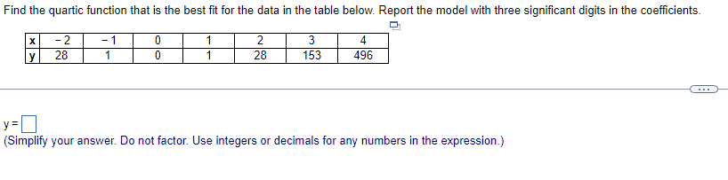 y= (Simplify your answer. Do not factor. Use integers | Chegg.com