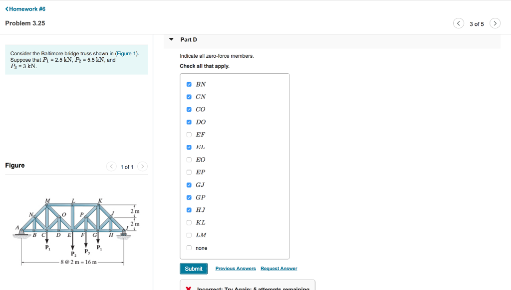 Solved Consider the Baltimore bridge truss shown in (Figure | Chegg.com
