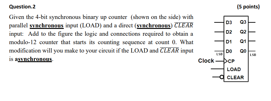 Solved (5 points) D3 Q3 Question.2 Given the 4-bit | Chegg.com