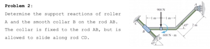 Solved Problem 2: Determine the support reactions of roller | Chegg.com