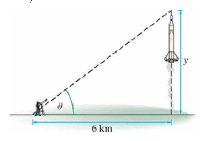 Solved A spy uses a telescope to track a rocket launched | Chegg.com