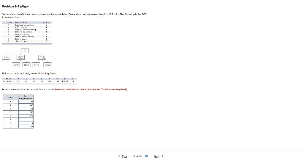 Solved Problem 9-9 (Algo) Semans is e manufacturer that | Chegg.com Solved Problem 9-9 (Algo) Semans is e manufacturer that | Chegg.com