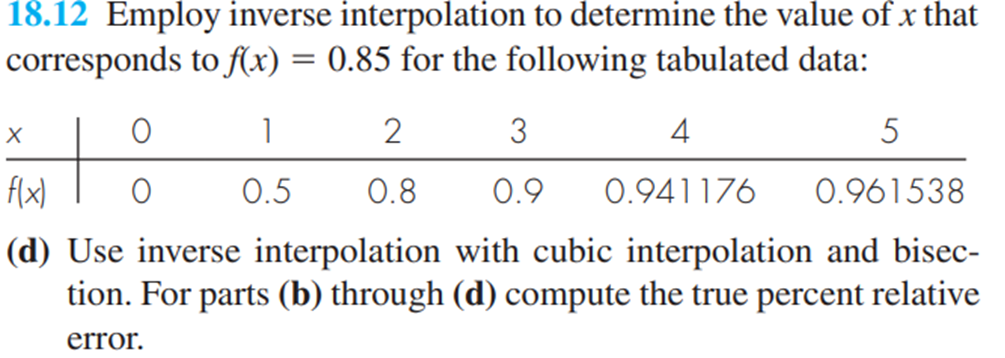Solved 18.12 Employ inverse interpolation to determine the | Chegg.com