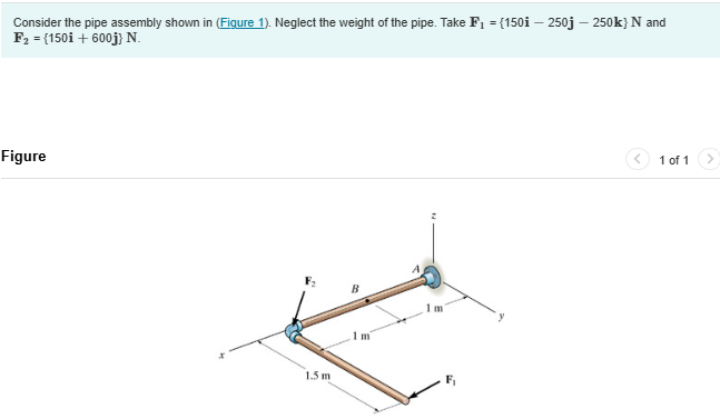 Solved Determine the x, y, ﻿and z ﻿components of ﻿internal | Chegg.com