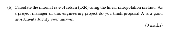 Solved QI Table Q1 shows the engineering project with | Chegg.com