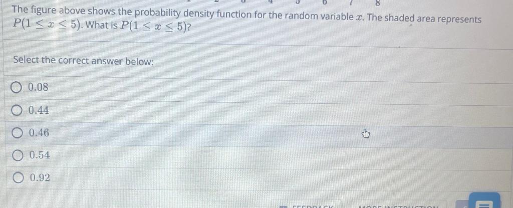 The figure above shows the probability density | Chegg.com